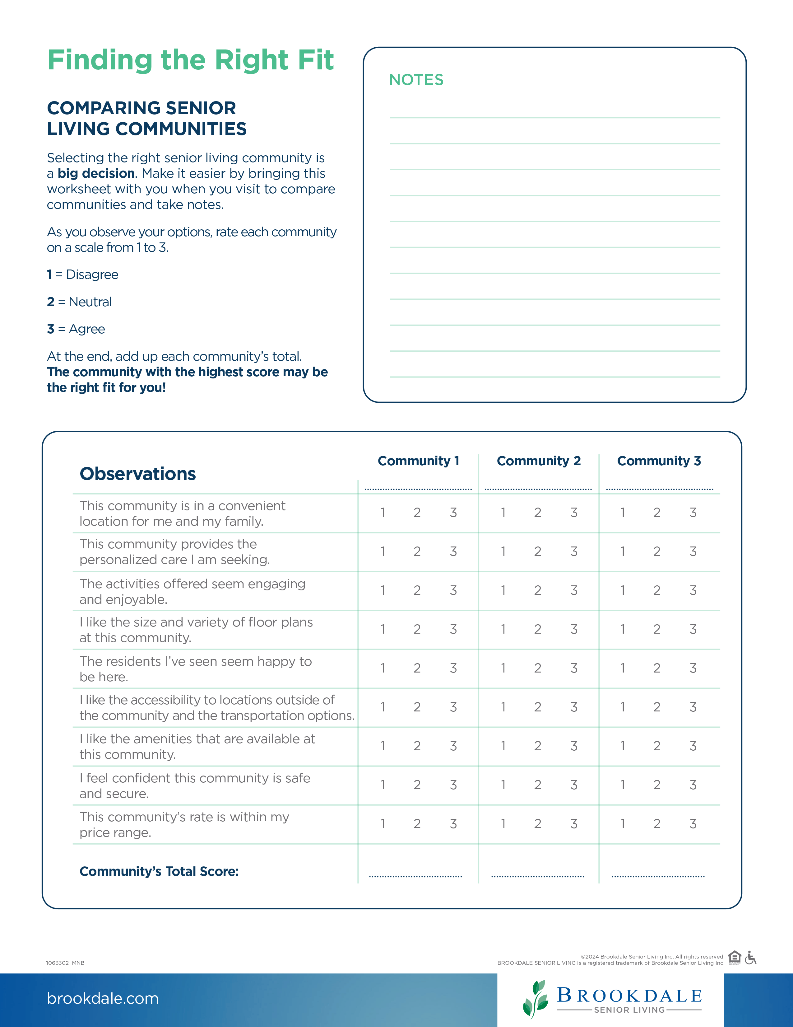 Brookdale Visit Checklist